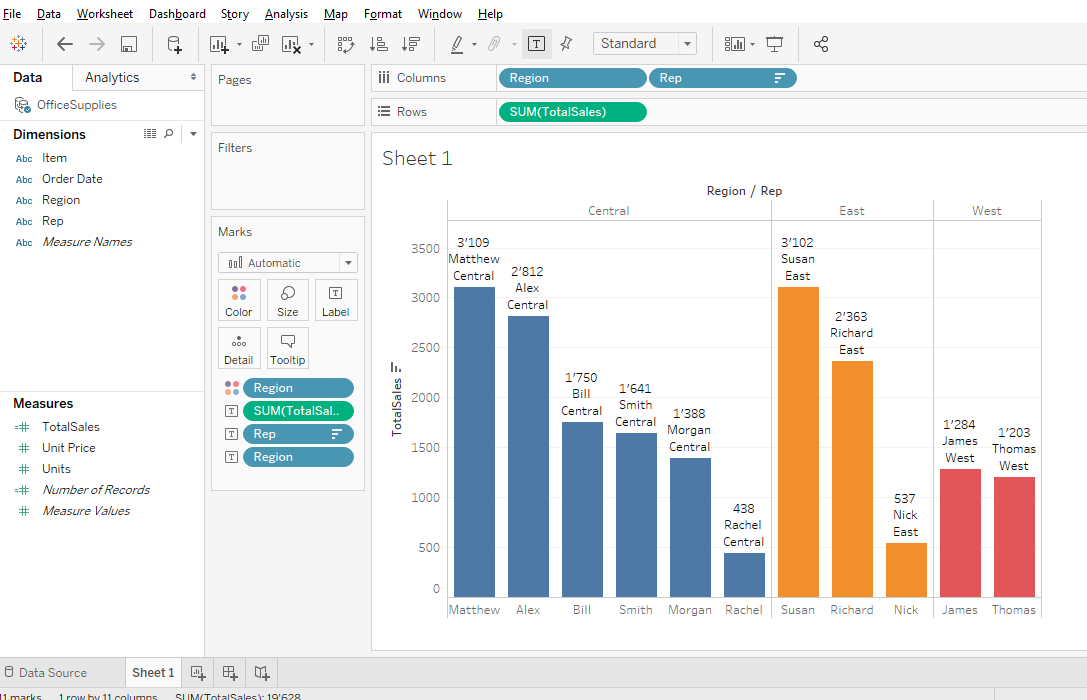 Label And Format • Stephane Andre