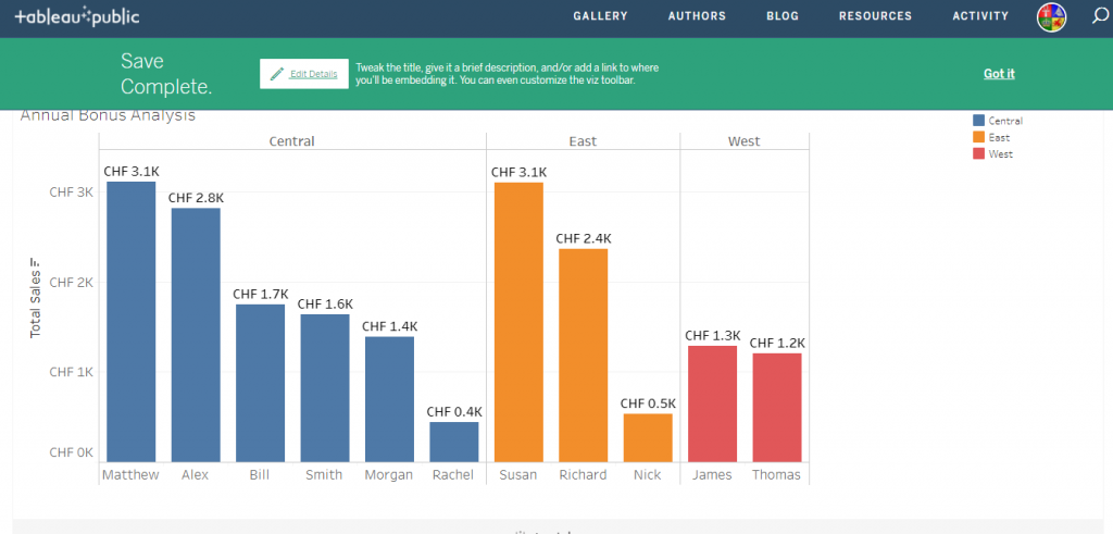 Export Worksheet • Stephane Andre