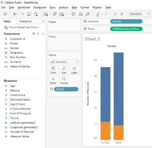 Visualize An A/B Test in Tableau • Stephane Andre