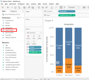 Look For Anomalies • Stephane Andre