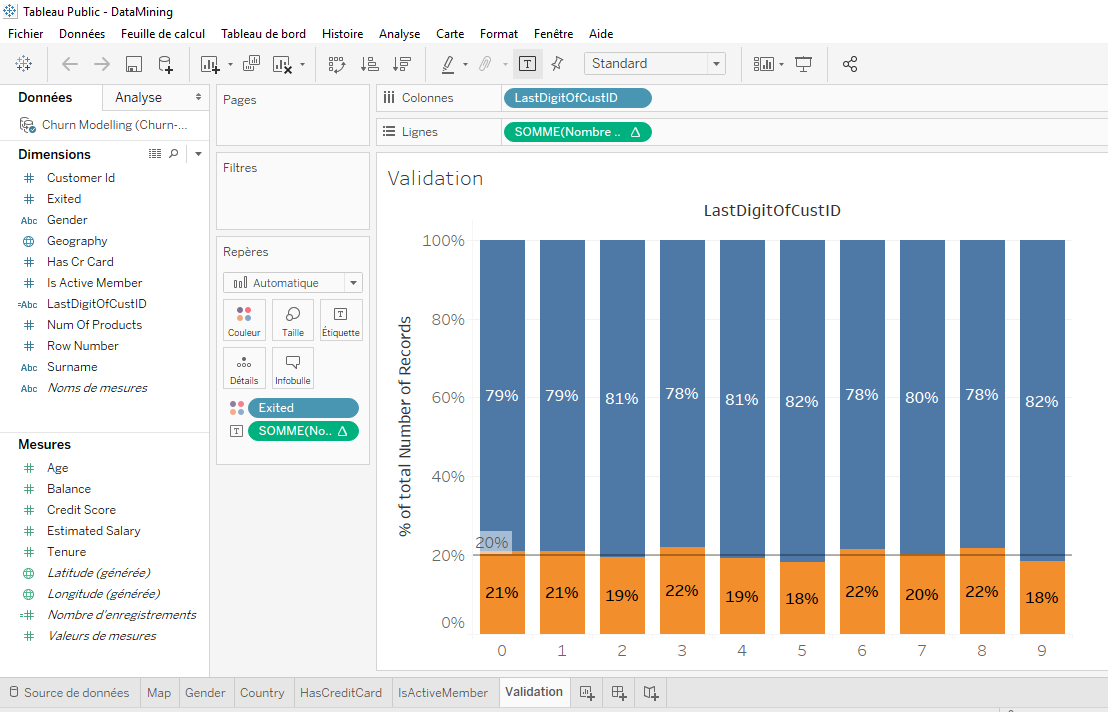 Create Bins and View Distributions • Stephane Andre
