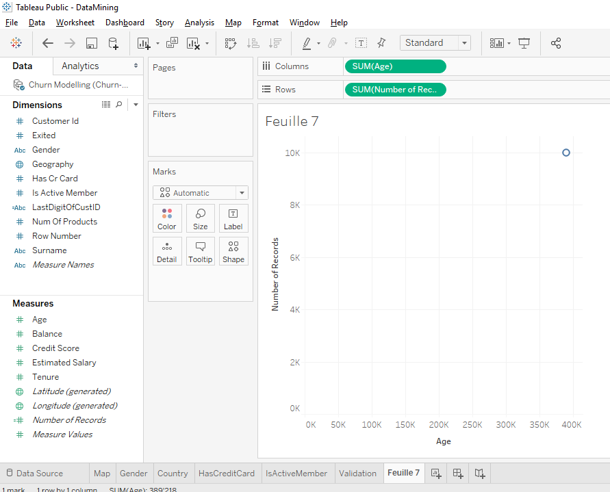 Create Bins and View Distributions • Stephane Andre