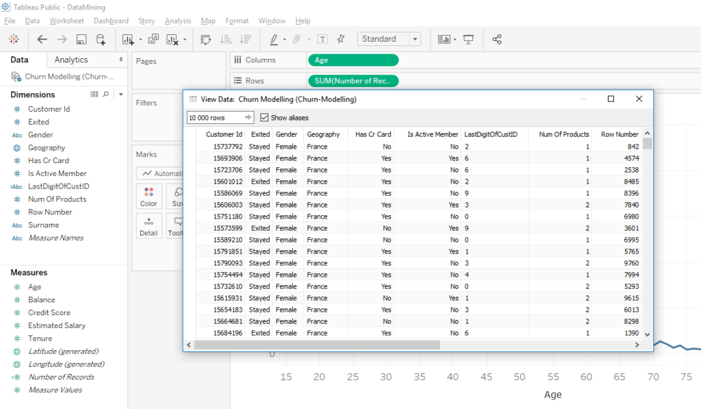 Create Bins and View Distributions • Stephane Andre