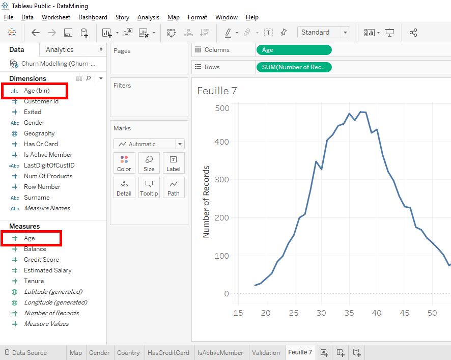 Create Bins and View Distributions • Stephane Andre