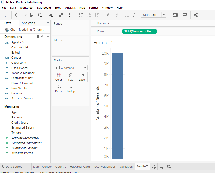 Create Bins and View Distributions • Stephane Andre