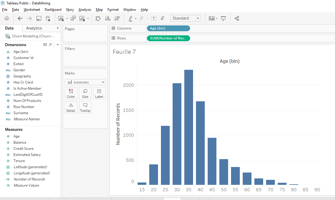 Create Bins and View Distributions • Stephane Andre