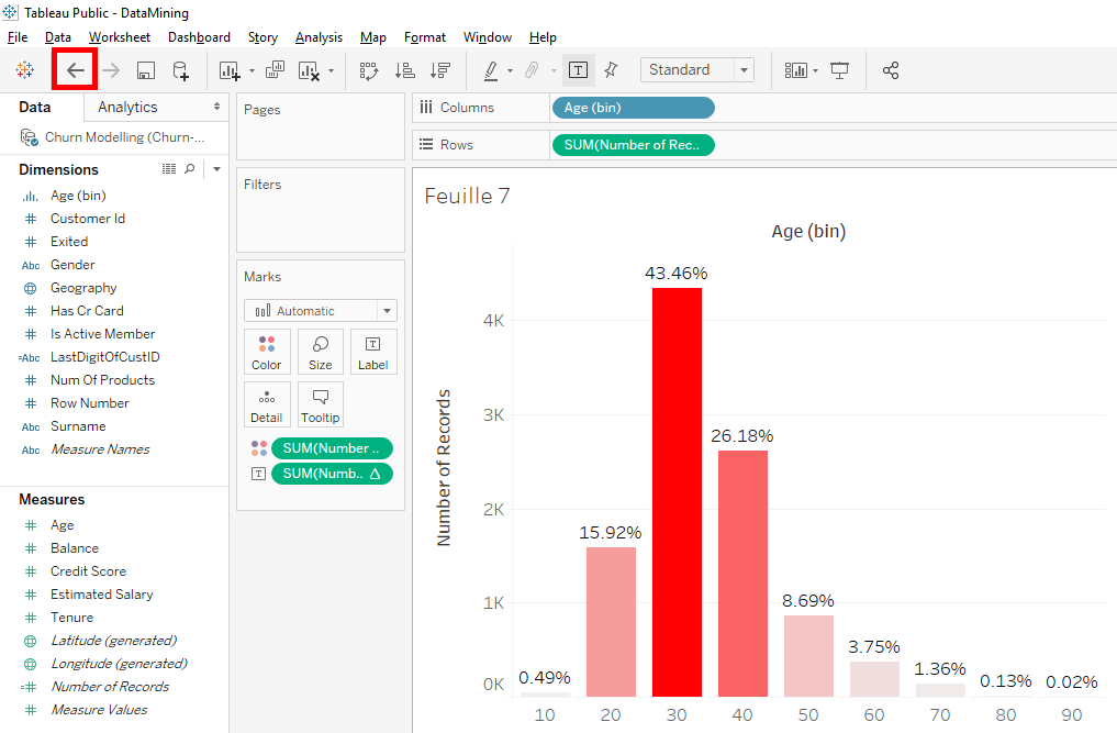 Create Bins and View Distributions • Stephane Andre