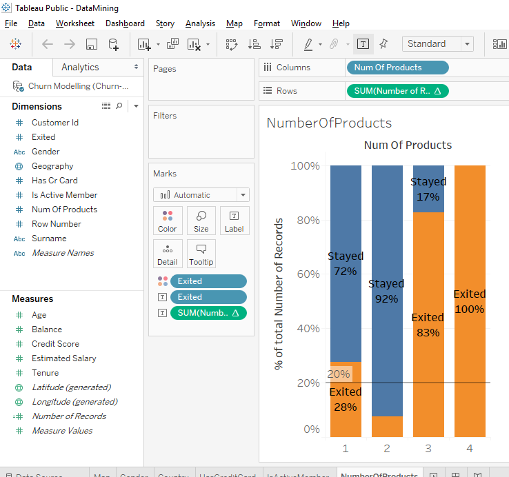 A Pratical Tip To Validate Your Approach • Stephane Andre