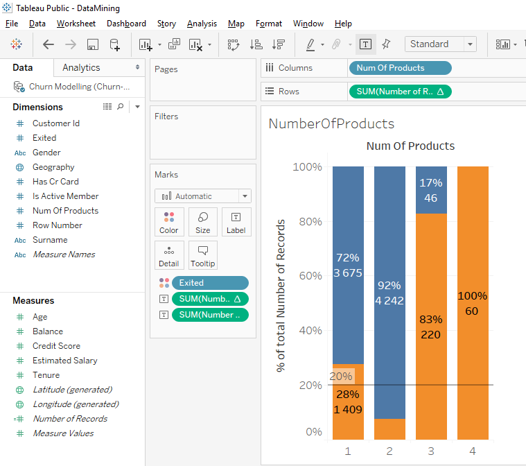 A Pratical Tip To Validate Your Approach • Stephane Andre