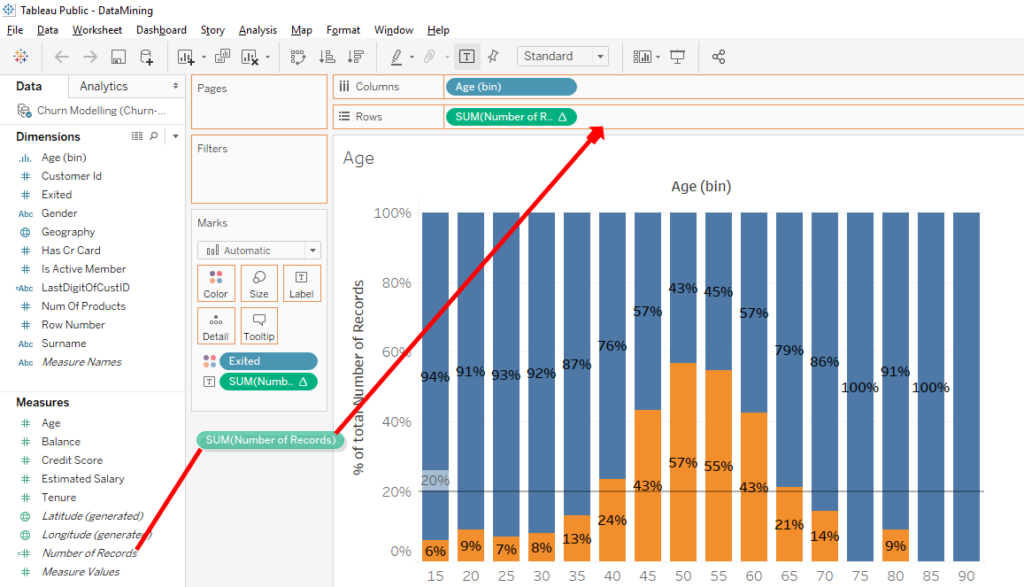Combine 2 charts • Stephane Andre