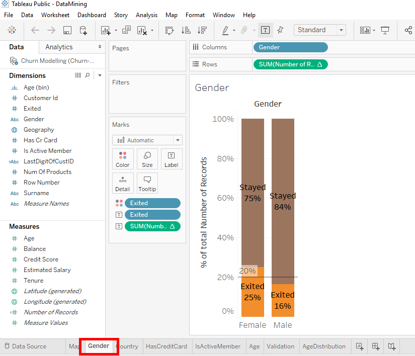 Validate Data Mining In Tableau With A Chi-Square Test • Stephane Andre