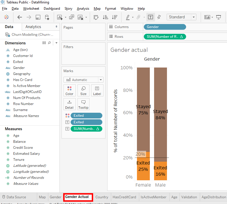 Validate Data Mining In Tableau With A Chi-Square Test • Stephane Andre