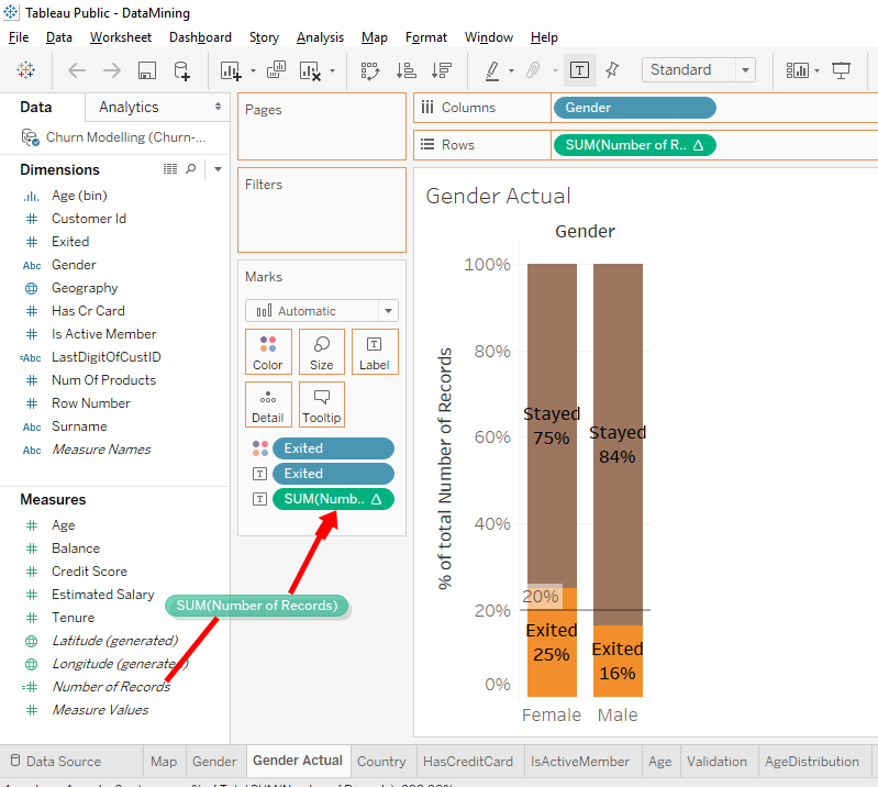 Validate Data Mining In Tableau With A Chi-Square Test • Stephane Andre