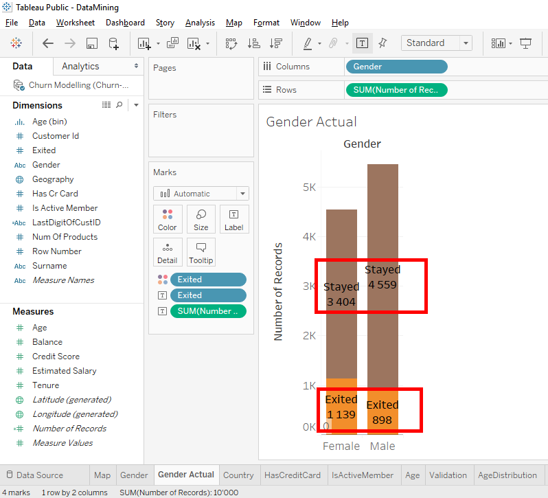 Validate Data Mining In Tableau With A Chi-Square Test • Stephane Andre