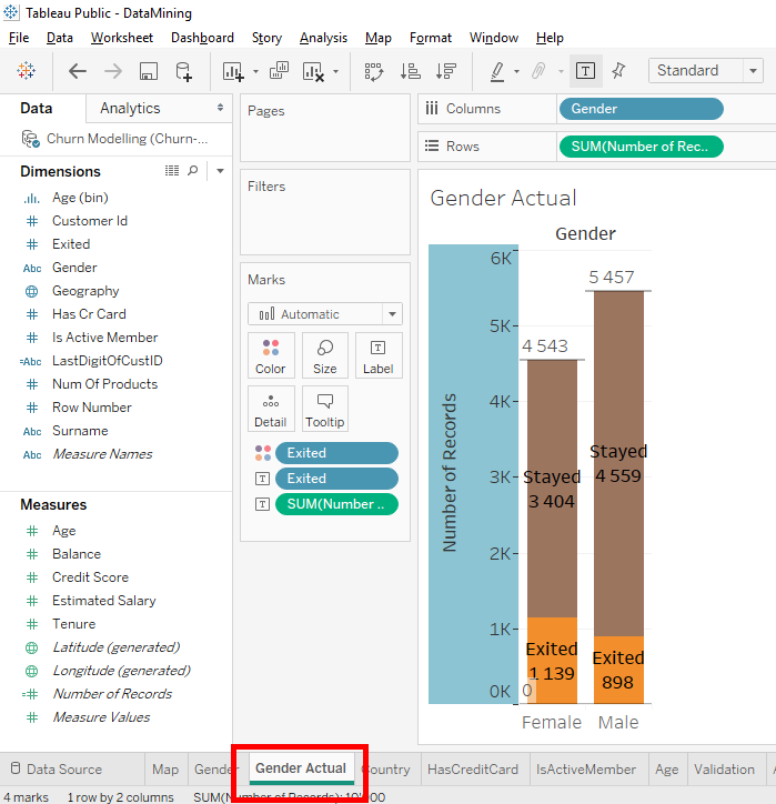 Validate Data Mining In Tableau With A Chi-Square Test • Stephane Andre