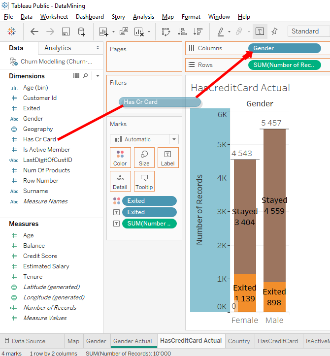 Validate Data Mining In Tableau With A Chi-Square Test • Stephane Andre