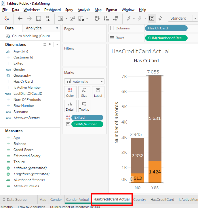 Validate Data Mining In Tableau With A Chi-Square Test • Stephane Andre