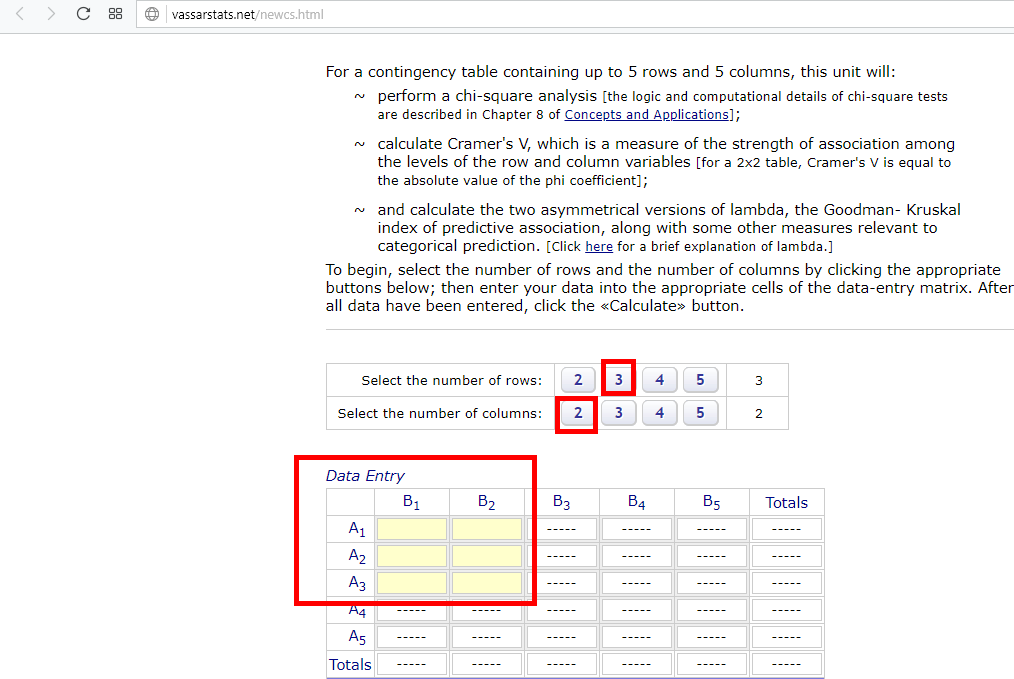 Chi Square Test With More Than 2 Categories Stephane Andre